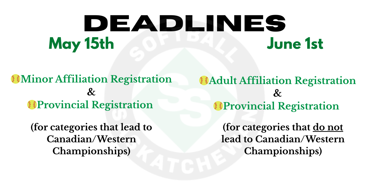 Softball Saskatchewan : Website by RAMP InterActive